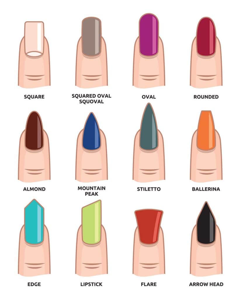 Wissenswertes - Anjas Nagelstudio in Hamburg